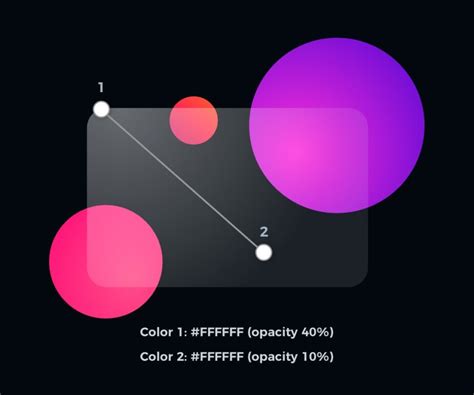 How To Create Glassmorphic Card UI Design UXMISFIT