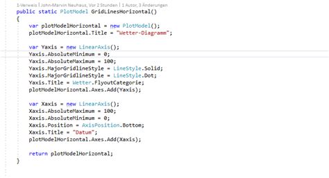 C How To Set New Borders With Oxyplot Forn A Uwp Stack Overflow