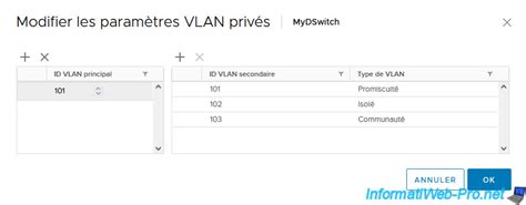 Create Private Vlans Pvlans On A Vds Switch On Vmware Vsphere 6 7 Vmware Tutorials