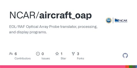 Aircraftoapprocess2dprocess2dcpp At Master · Ncaraircraftoap · Github Aircraftoapprocess2dprocess2dcpp At Master · Ncaraircraftoap · Github