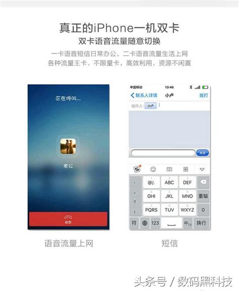 好消息，秒變雙卡！iphone用戶終於可以雙卡雙待了！ 每日頭條