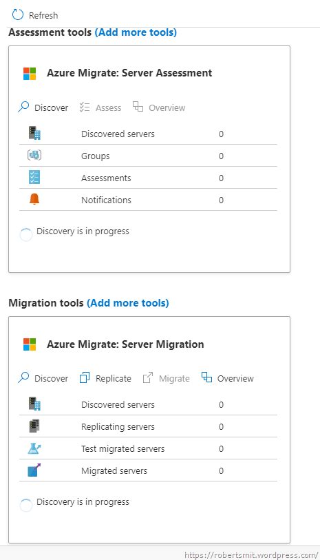 Azure Migration Services Easy Cloud Migration Services Azure Cloud Asr Migrate Azops