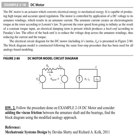 The DC Motor Is An Actuator Which Converts Electrical Chegg