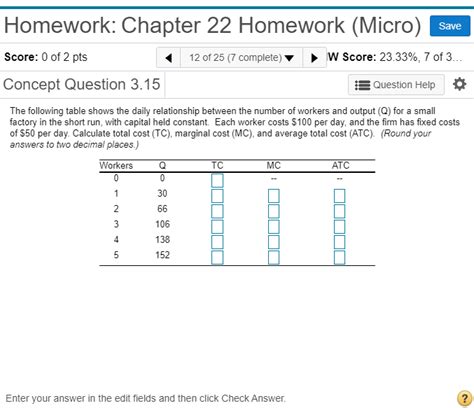 Solved Homework Chapter 22 Homework Micro Save Score 0
