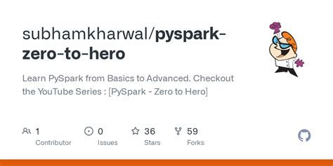 Pyspark Zero To Hero README Md At Master Subhamkharwal Pyspark Zero