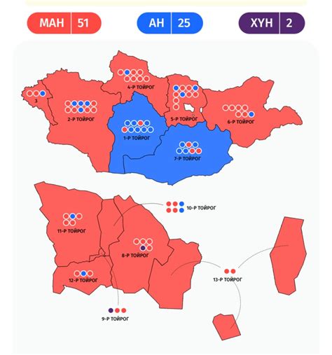 Сонгуулийн урьдчилсан дүнгээр тойрогт нэр дэвшигчдээс МАН 50 АН 26 ХҮН 2 гишүүнтэй боллоо