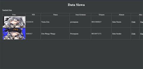 Pemrograman Web Latihan CRUD Pas Foto Pemrograman Web Latihan CRUD Pas Foto