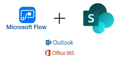 Simple Ms Flow To Process Emails With Attachments