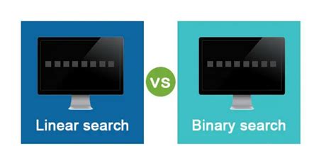 My First Interaction In Arrays Is Searching By Theanshuman Medium