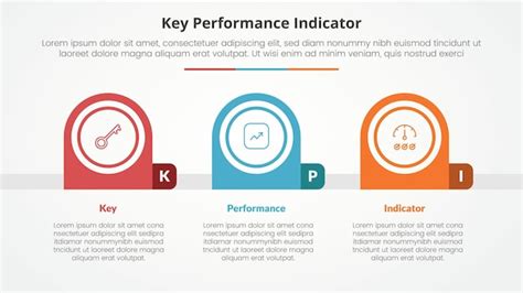 주요 성과 지표 Kpi 모델 인포그래픽 슬라이드 프레젠테이션을 위한 개념 창의적인 둥근 원 수평 3점 목록 평평한 스타일 프리미엄 벡터