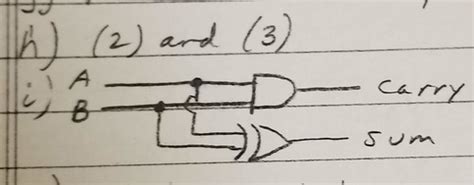 A Level Unit Computer Science OCR Flashcards Quizlet