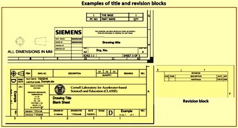 Examples Of Title And Revision Blocks Ispatguru