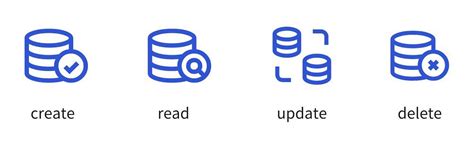 Data 4 คำสั่ง T Sql ที่ใช้ในการค้นหาข้อมูลพื้นฐานใน Database ——————————————————————— สำหรับ 4