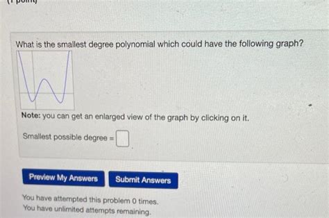 solved what is the smallest degree polynomial which could