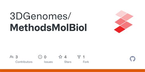 methodsmolbiol methods 11 3d models production and analysis ipynb at master · 3dgenomes