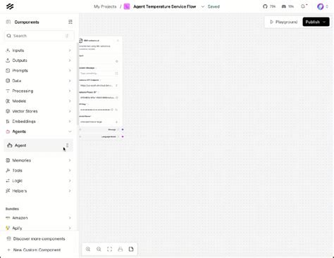 Create Your First Ai Agent With Langflow And Watsonx Thomas Suedbroeckers Blog