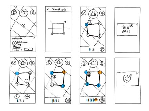SRM Sentry App UX UI Design Behance