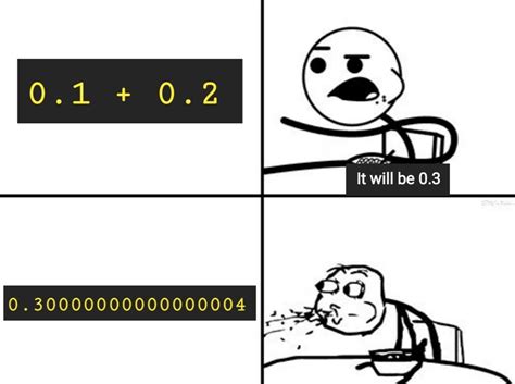 Damn You Floating Point Binary Addition Youve Caused Me Tons Of Bugs Over The Years