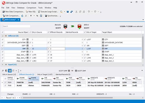 Dbforge Data Compare For Oracle Reviews 2024 Details Pricing