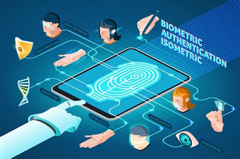 Biometric Technology Balancing Convenience And Privacy