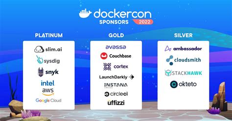Dockercon On Linkedin Dockercon