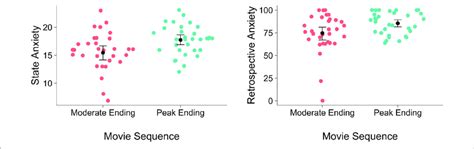 Left Panel Sinaplot Sidiropoulos Et Al 2017 Showing The Original Download Scientific
