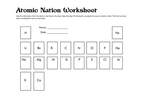 Bohr Model Diagrams Worksheet Chemistry Worksheets Number Worksheets