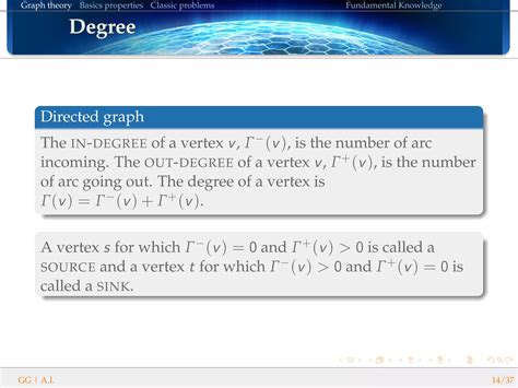 basics on graph theory pdf