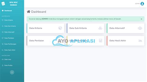Source Code Aplikasi Sistem Pendukung Keputusan Spk Kombinasi Metode
