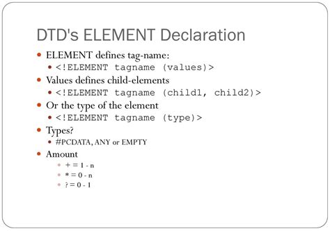 Web Servisai Iii Xml Schemos Ir Dtd Ppt Download