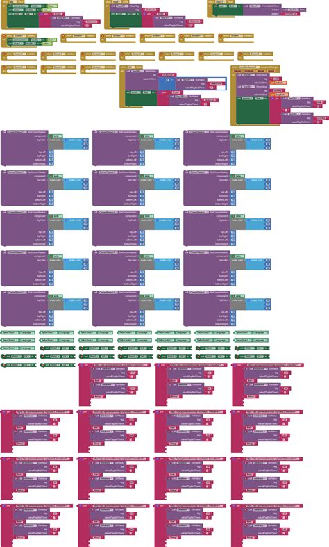 The Blocks Area Did Not Load Properly Changes To The Blocks For Screen Screen