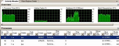 Adalf的小技巧 Hammerdb Tpc C Database Load Testing And Benchmarking Tool For Sql Server