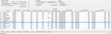 Dataapex Mass Spectroscopy Extensions