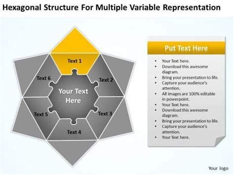 Structure For Multiple Variable Representation Ppt How To Do Business