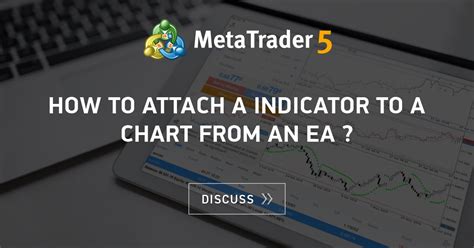 How To Attach A Indicator To A Chart From An Ea Indices General Mql5 Programming Forum