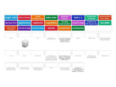 Nanotechnology Match Up