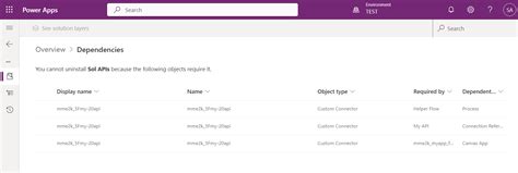 Analyse Your Solution Dependencies In Dataverse
