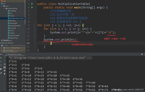 Java 打印九九乘法表 Csdn博客