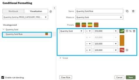 Oracle Analytics Cloud July 2024 Update Highlights