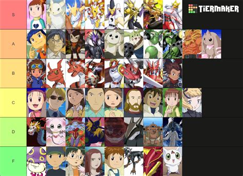 Digimon Tamers Digimon Names