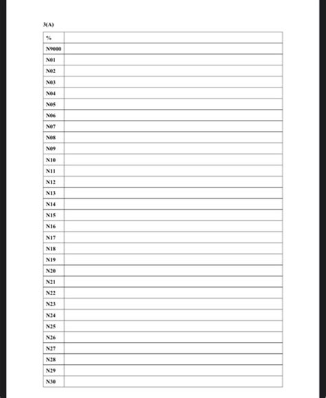 Solved Assignment Write A CNC Program To Direct The Chegg Com