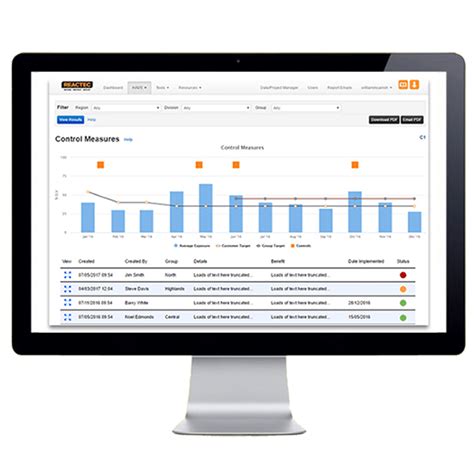 Reactec Ecosystem Trolex