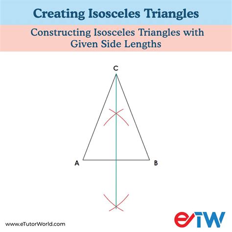 Mastering The Art Of Drawing Isosceles Triangles A Step By Step Guide