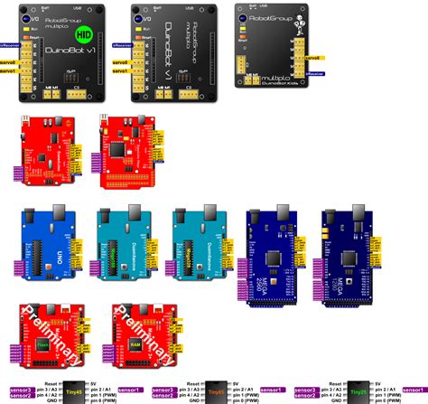 Minibloq A Year After The Kickstarter Campaign