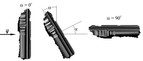 Schematic Position Of The Body In Numerical Simulations Download Scientific Diagram