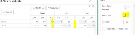 solved hide column in pivot table qlik sense qlik community 2090379