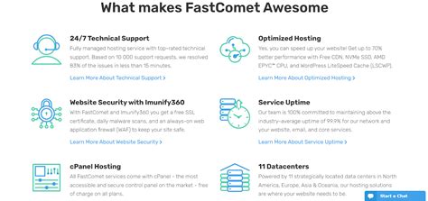 Best Nextcloud Hosting Providers