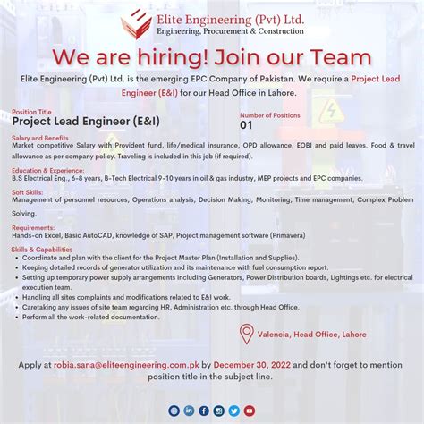 Saqib Nazeer Posted On Linkedin