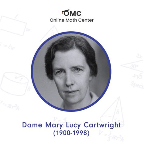 Online Math Center On Linkedin Onlinemathcenter Math Education Famous History Facts