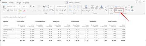 Row Grand Totals And Column Grand Totals In Inforiver Matrix